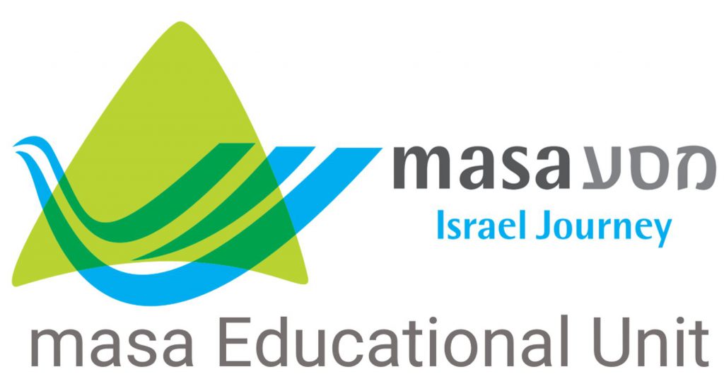 Conflict in Context: A Pedagogical Content Unit on the Geopolitics of ...